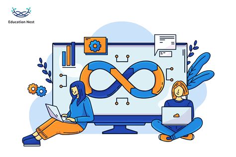 The Ultimate Guide To Azure Portal Know Your Basics