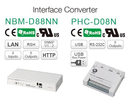 Patlite Signalfx Australia New Zealand No1 In Led Warning And Signalling