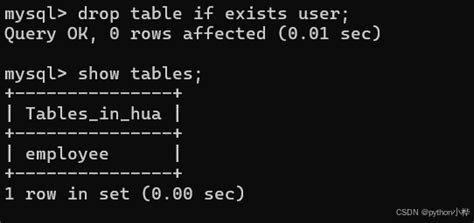 Mysql数据库(sql分类)mysql用户下有哪些库sql Csdn博客 Mysql数据库(sql分类)mysql用户下有哪些库sql Csdn博客