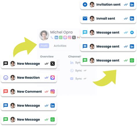 what are the benefits of unified messaging api for software editors
