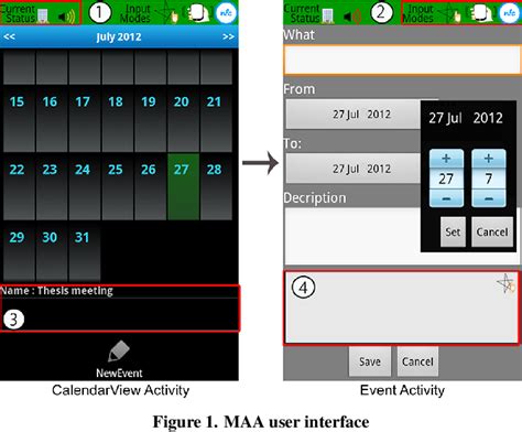 Figure 1 From Design Guidelines For Adaptive Multimodal Mobile Input Solutions Semantic Scholar