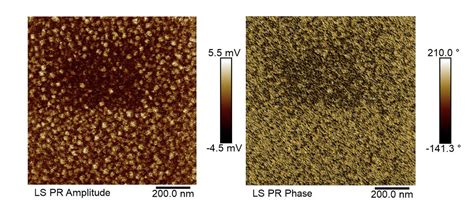 Characterization Of Thin Film Batio3 Using Surface Acoustic Waves