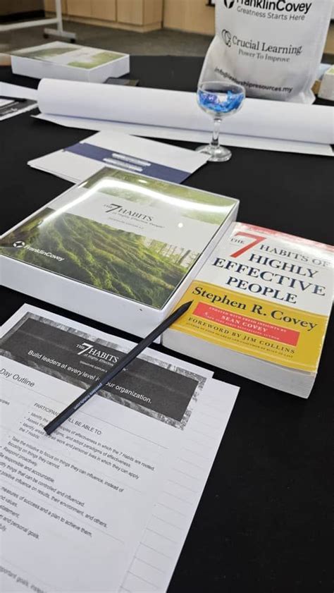 Fui Duan Sim On Linkedin Jks Teamdevelopment Leadership
