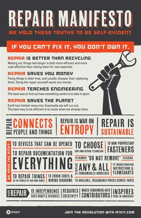 Stand Up For The Right To Repair Act And Your Right To Repair