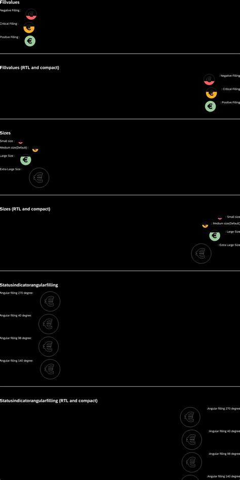 SAP Fundamental Styles Component Encyclopedia Storybook