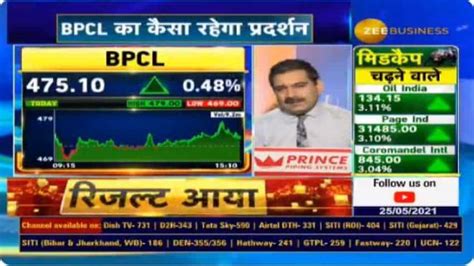 Bpcl Q4 Results What To Expect In March Quarter Know Estimates On