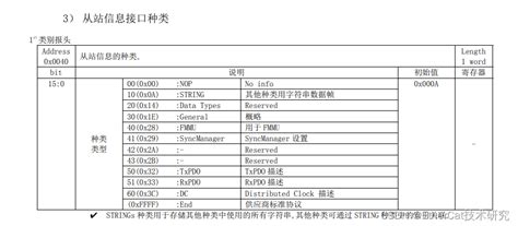 Ethercat设备协议详解四、ethercat 从站siiethercat Sii Csdn博客