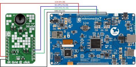 Mlx90640 Thermal Camera Optolab