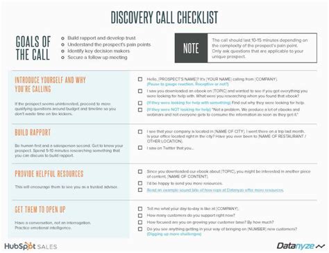 Discovery Call Template