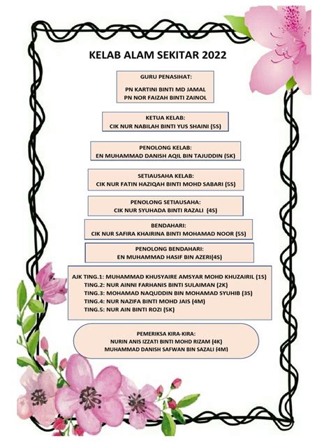Carta Organisasi Kelab Alam Sekitar 2022 Pdf