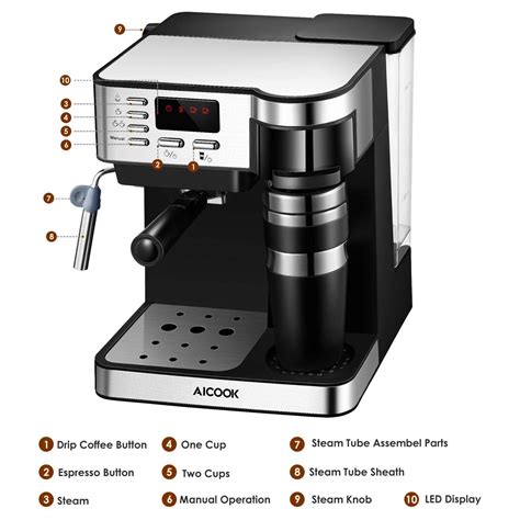 Partes De Una Cafetera Profesional Las Cafeteras Más Completas Del
