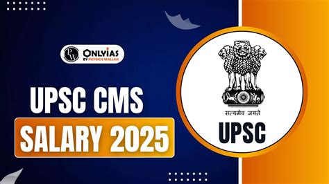 Cds 1 Exam Analysis 2025 Good Attempts And Difficulty Level