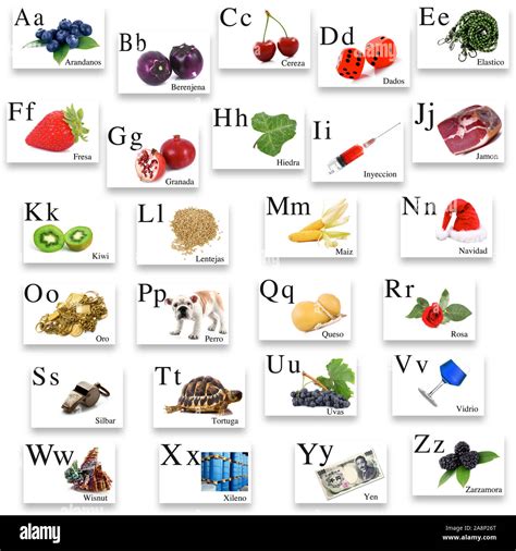 Spanish Alphabet Words
