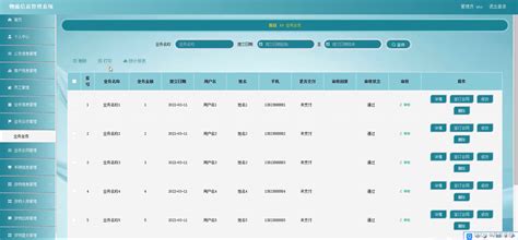 附源码 Javassm计算机毕业设计物流信息管理系统35wzn源码程序数据库部署 Csdn博客