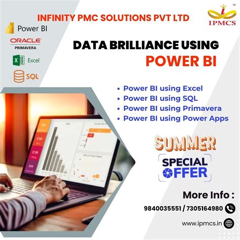 ipmcs bim academy on linkedin powerbi datavisualization analytics