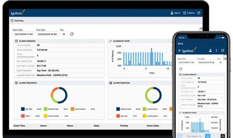 Build Your Ignition Scada System By Inductive Automation By Jlouage