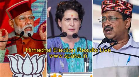 Himachal Election Results Live हिमाचल प्रदेश विधानसभा के 10 बजे तक के