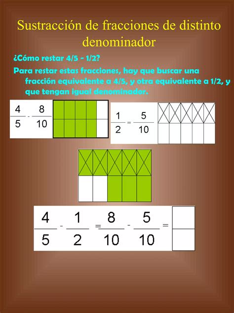 Sumas Y Restas De Fracciones Listo PDF