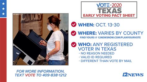 Early Voting Texas Dates 2024 Amil Maddie