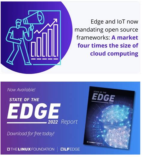 Kirk Borne On Twitter State Of The Edge Report Https T Co