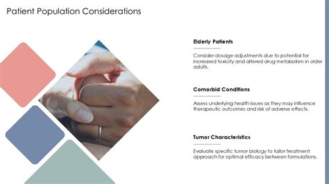 Patient Population Considerations Microbiome Ppt Sample Acp Ppt Template