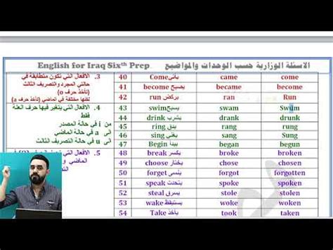 اسهل طريقة على الاطلاق لحفظ الافعال الغير قياسية الافعال الشاذة في