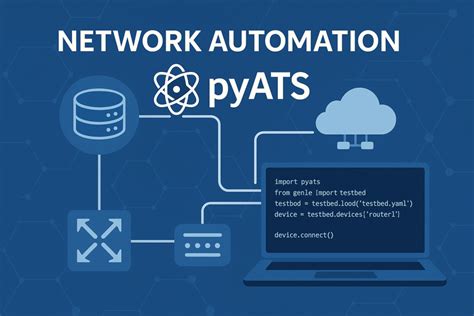 Pyats Blog 1 What Is Network Automation And Why Cisco Pyats