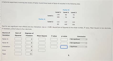 Solved A factorial experiment involving two levels of factor | Chegg.com