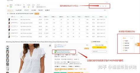 亚马逊广告：瀑布流投放步骤拆解 知乎
