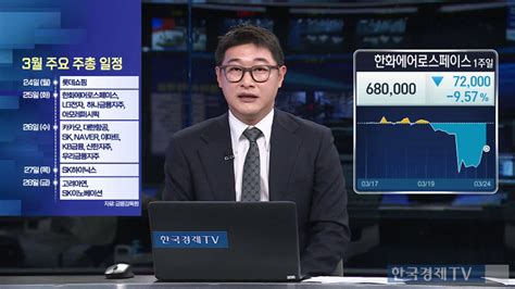 한화에어로 반등에도단기적 현대로템 투자 유리