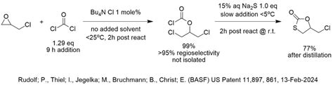 Marc Halpern On Linkedin Phase Transfer Catalysis Tips To Improve