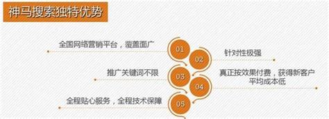 Seo优化与竞价排名推广的区别（探究两种网络推广方式的优缺点，帮助企业更好地选择） 8848seo