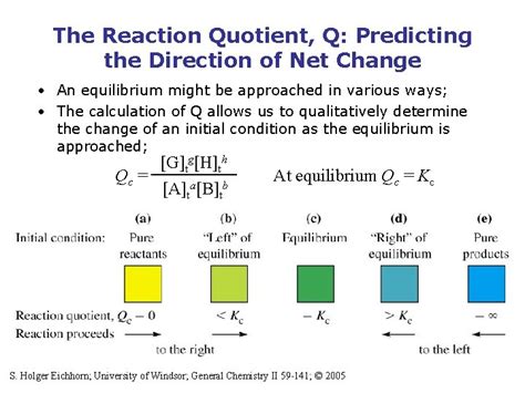 Chemical Equilibrium Chapter 16 General Chemistry Principles And