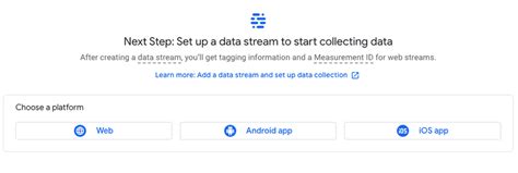 Best Wordpress Google Analytics Plugins For