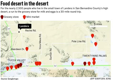Redlands Daily Facts Home