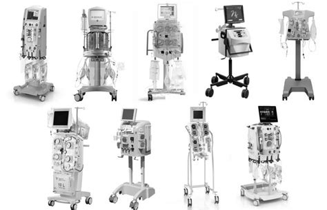 Continuous Renal Replacement Therapy Machine Technology Clinical Tree
