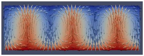 8 Numerical Simulation Of Rayleigh Bénard Convection With Three Rolls Download Scientific