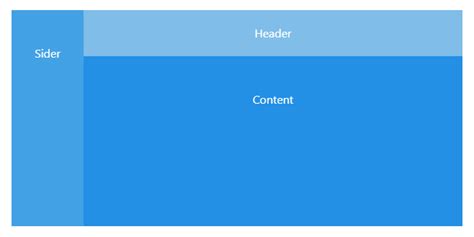 Sider With Header On Top Not Work As Expected · Issue 3067 · Megabit