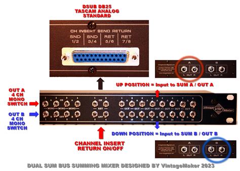 Passive Summing Boxes Vintagemaker
