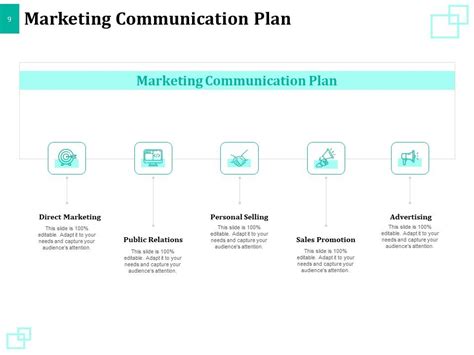 New Commodity Reveal Initiative Ppt Powerpoint Presentation Complete
