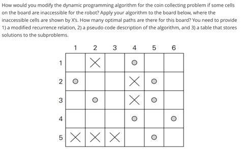 How Would You Modify The Dynamic Programming