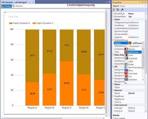 Ssrs 100 Stacked Column Chart Ssrs 100 Stacked Column Chart