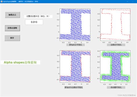 基于matlab Gui的alpha Shapes边缘提取