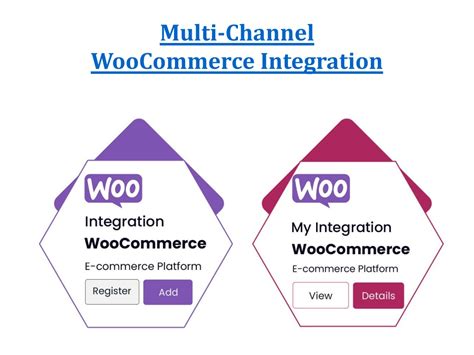 Ppt Multi Channel Woocommerce Integration Woocommerce Inventory