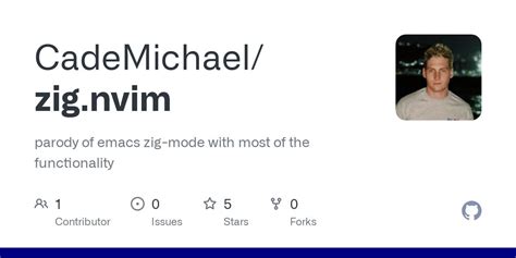 neovim zig plugin written in lua r zig