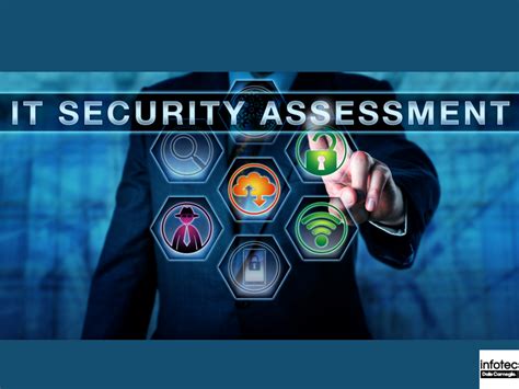 Cwsp Training Needed To Pass The Certification Test