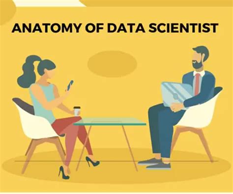 [video] raamya srinivasan on linkedin datascientist java developer