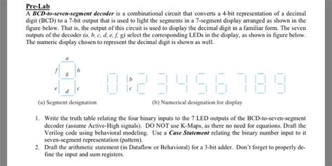 Solved Pre Lab A Bcd To Seven Segment Decoder Is A Chegg