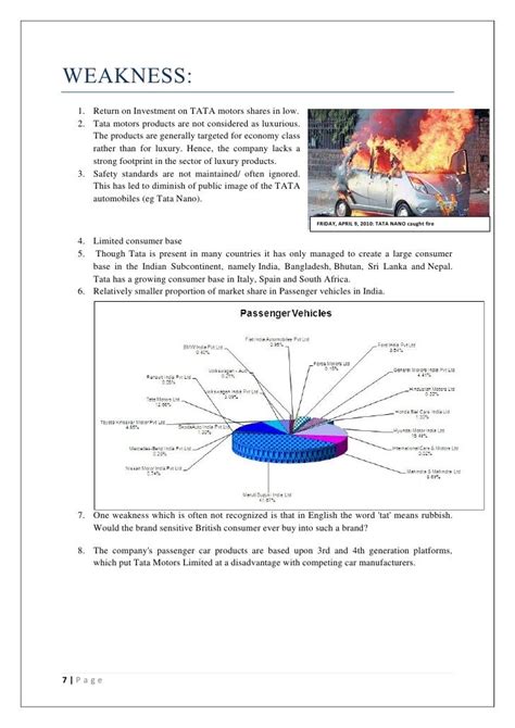 Swot Analysis Of Tata Motors