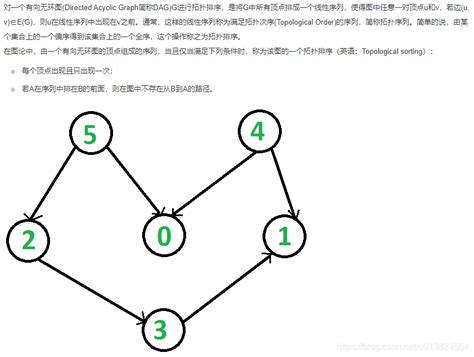 Python学习 综合练习七（二分查找（递归）、线性查找、插入排序、快速排序、选择排序、冒泡排序、归并排序、堆排序） 实例对于list L